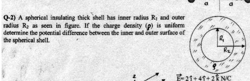 q 2 a spherical insulating thick shell has inner radius r1 and outer ...