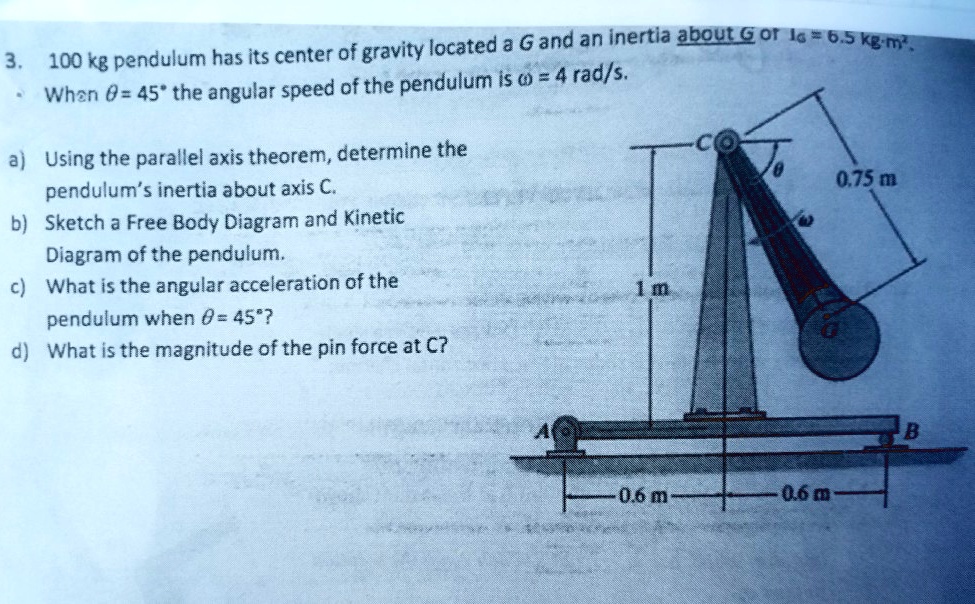 a) Using the parallel axis theorem, determine the pendulum's inertia ...