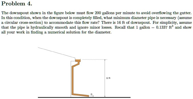 SOLVED: The downspout shown in the figure below must flow 200 gallons ...