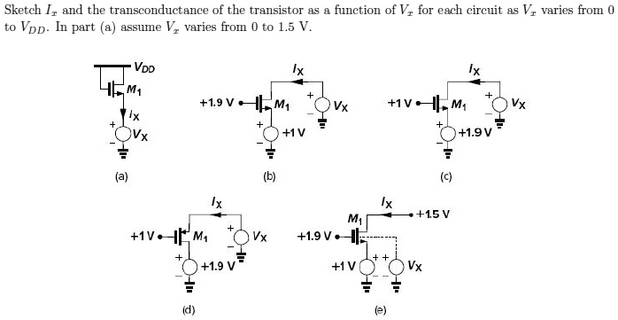 SOLVED: Sketch I and the transconductance of the transistor as a ...