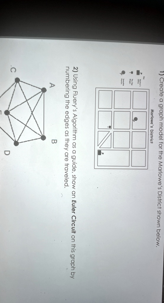 1) Create a graph model for the Marlowe's District shown below. Marlowe's District 2) Using ...