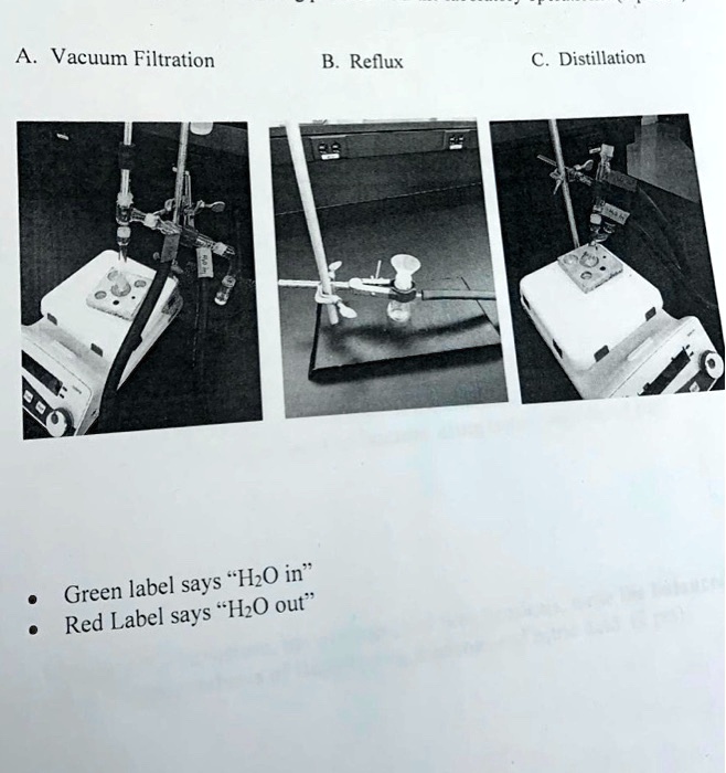 SOLVED: Vacuum Filtration Reflux Distillation HzO in" Green label says ...