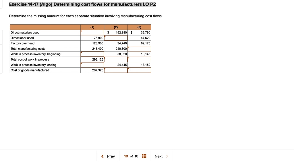 SOLVED: Texts: Exercise 14-17 (Algo) Determining cost flows for ... SOLVED: Texts: Exercise 14-17 (Algo) Determining cost flows for ...
