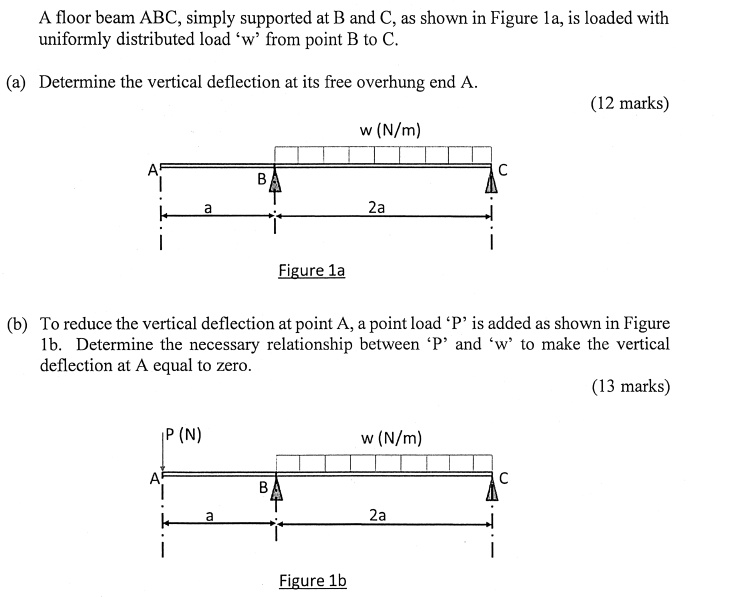 [GET ANSWER] A floor beam ABC, simply supported at B and C, as shown in ...