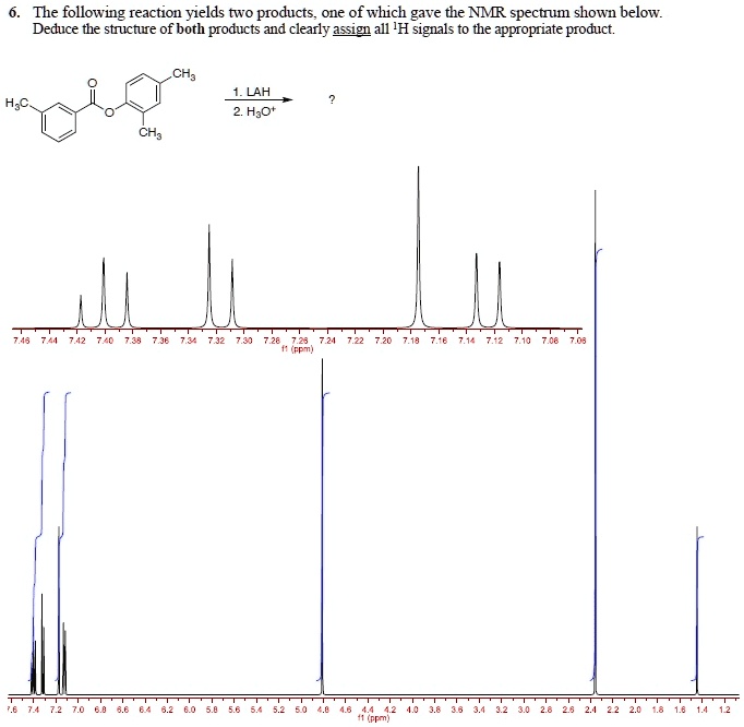 SOLVED: The following reaction yields two products, one of which gave the NMR spectrum... The ...