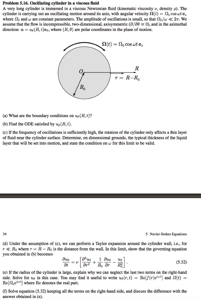 problem 516oscillating cylinder in a viscous fluid a very long cylinder ...