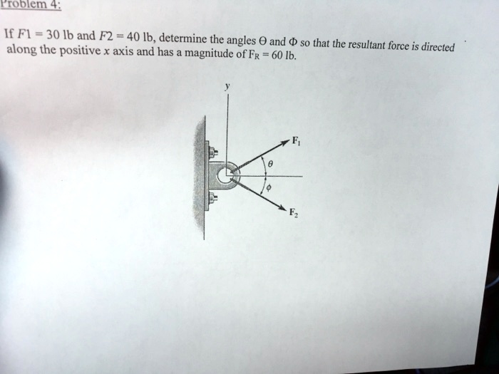 Problem 4: If F1 = 30 lb and F2 = 40 lb, determine the angles θ and ϕ ...