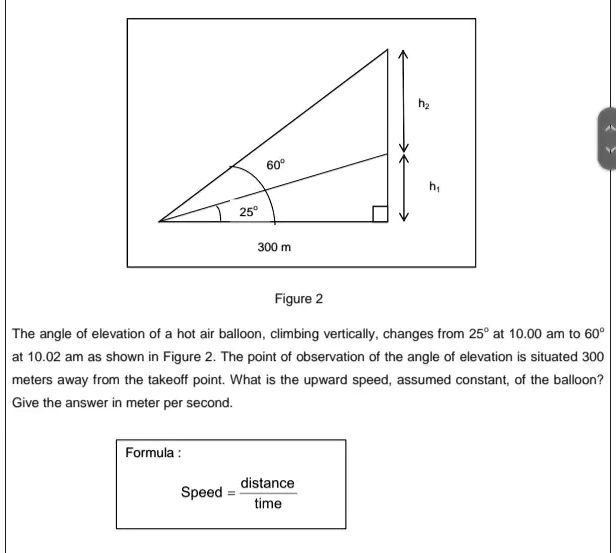 SOLVED: 25Â° 300 m Figure The angle of elevation of a hot air balloon ...