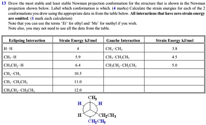SOLVED:Draw the most stable and least stable Newman projection conformation for the structure ...