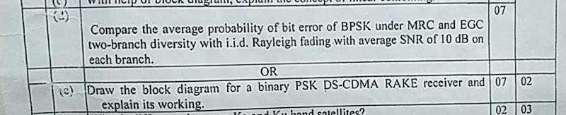 Compare the average probability of bit error of BPSK under MRC and EGC two-branch diversity with ...
