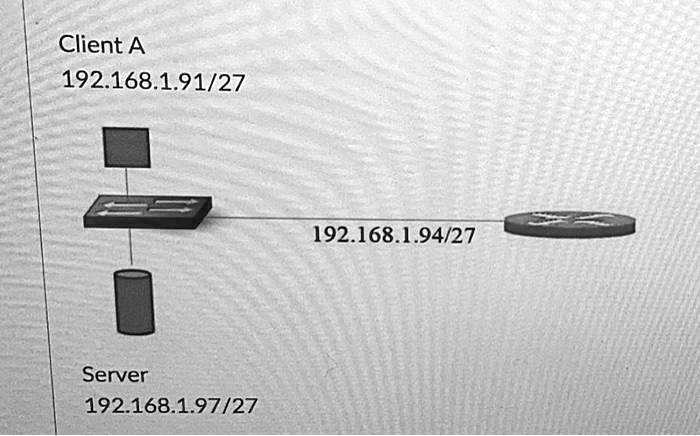 Client A 192.168.1.91/27 192.168.1.94/27 Server 192.168.1.97/27