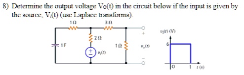 SOLVED: Determine the output voltage Vc(t) in the circuit below if the input is given by the ...