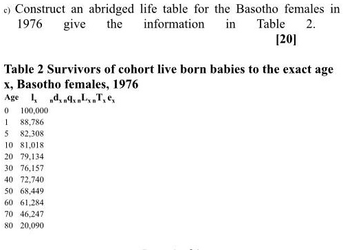 c) Construct an abridged life table for the Basotho females in 1976 ...
