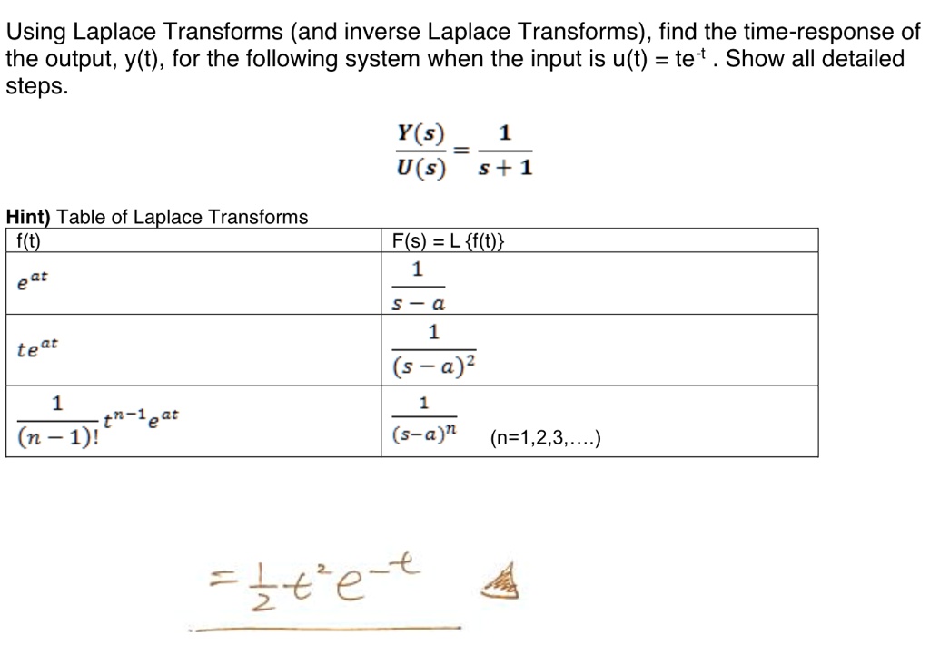 SOLVED:Using Laplace Transforms (and inverse Laplace Transforms) , find the time-response of the ...