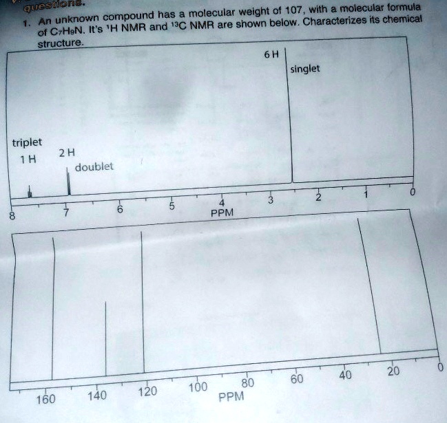 An unknown compound has a molecular weight of 107, with a molecular ...