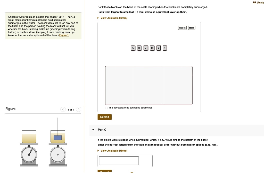 A flask of water rests on a scale that reads 100 N. Then, a small block ...