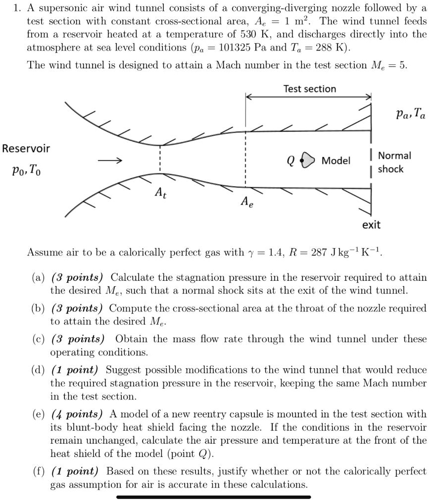 A supersonic air wind tunnel consists of a converging-diverging nozzle ...