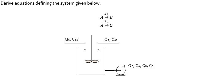 SOLVED: Derive equations defining the system given below. Derive ... SOLVED: Derive equations defining the system given below. Derive ...