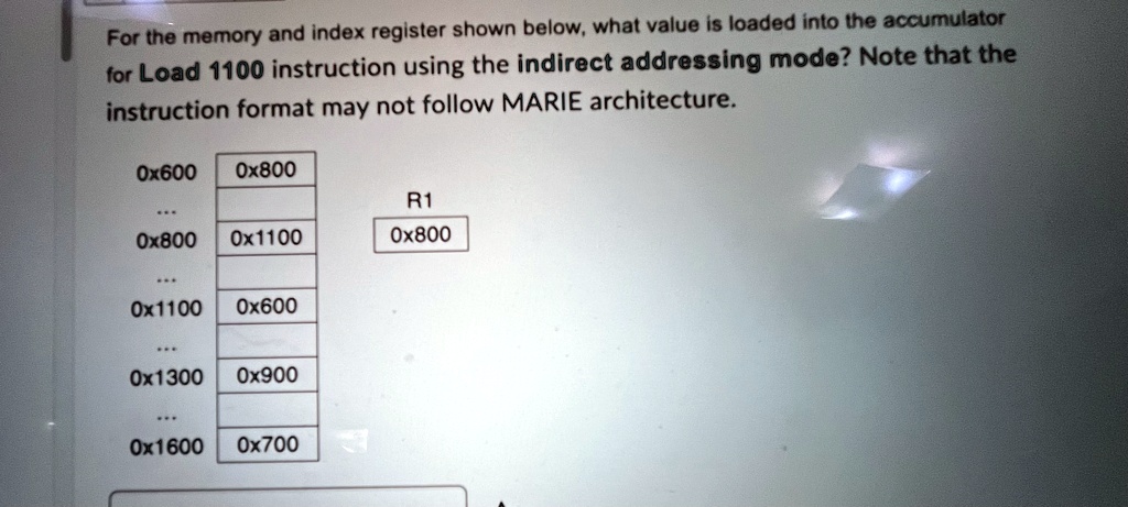 For the memory and index register shown below, what value is loaded into the accumulator for ...