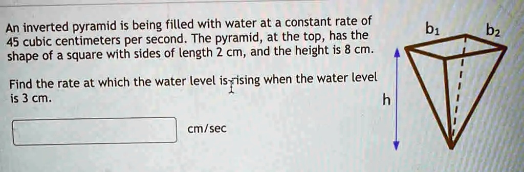 SOLVED: An inverted pyramid is being filled with water at a constant ...