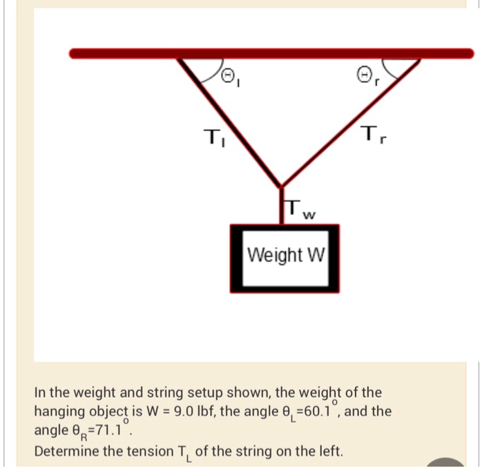 SOLVED: Weight W In the weight and string setup shown, the weight of ...