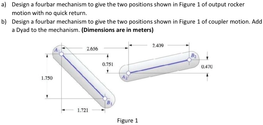 a) Design a fourbar mechanism to give the two positions shown in Figure 1 of output rocker ...