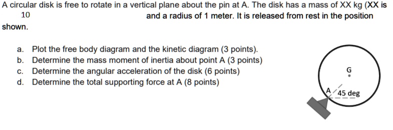SOLVED: A circular disk is free to rotate in a vertical plane about the ...