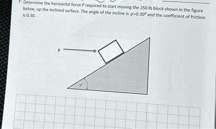 SOLVED: Determine the horizontal force P required to start moving the ...