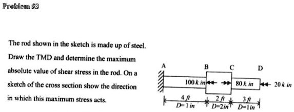 [GET ANSWER] Problem #3 The rod shown in the sketch is made up of steel ...