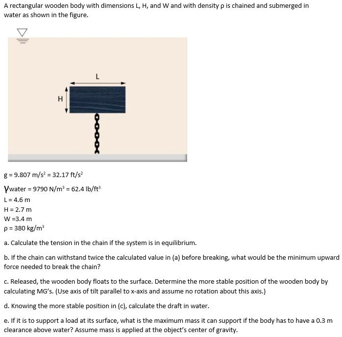 A rectangular wooden body with dimensions L, H, and W and with density ...