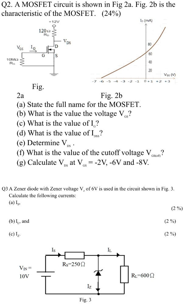 Q2.A MOSFET circuit is shown in Fig 2a.Fig.2b is the characteristic of the MOSFET. (24%) 12V Io ...