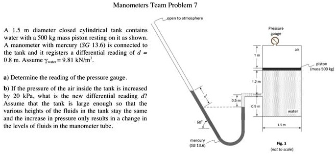 Manometers Team Problem 7 Open to Atmosphere A 1.5 m diameter closed ...