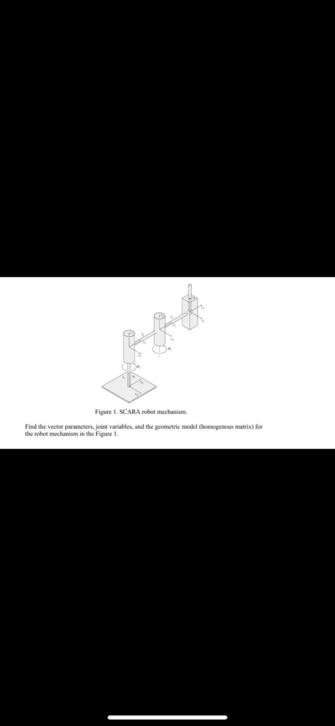 SOLVED: Figure 1. SCARA robot mechanism. Find the vector parameters, joint variables, and the ...
