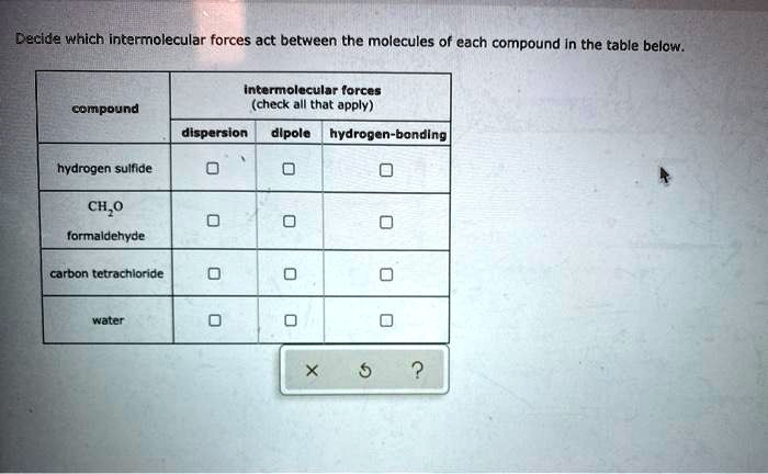 SOLVED: Decide which intermolecular forces act between the molecules of ...