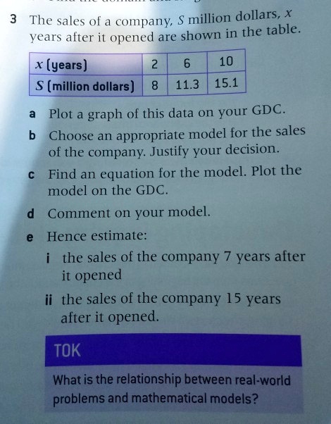 SOLVED: The sales of a company, in million dollars, X years after it opened are shown in the ...