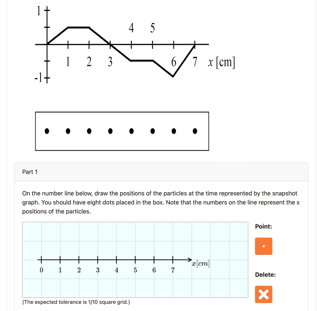 the below figure shows a snapshot graph of a longitudinal wave in the ...
