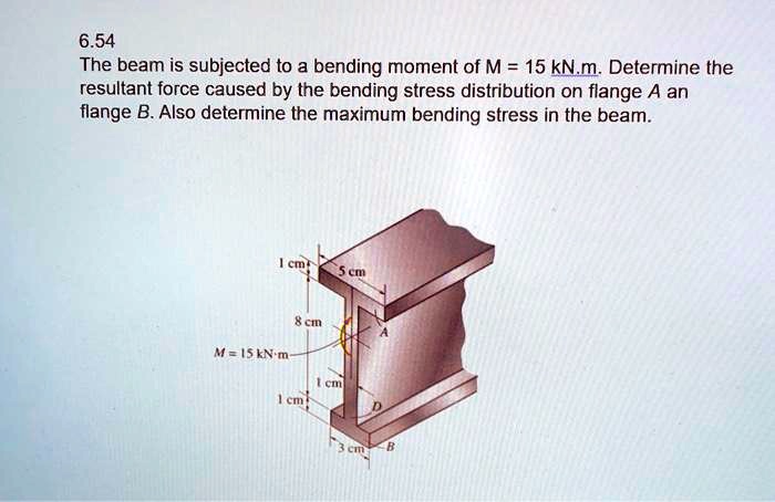 6.54 The beam is subjected to a bending moment of M = 15 kN.m ...
