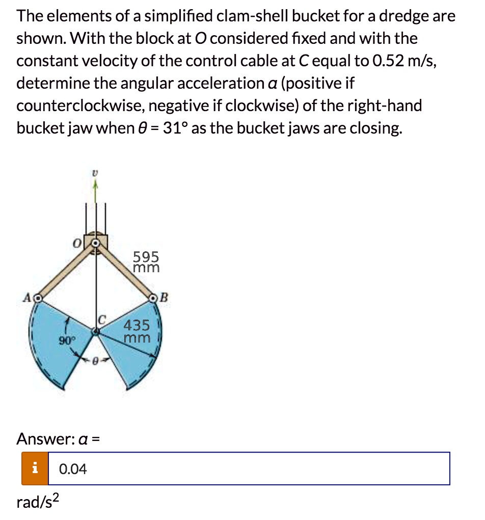 SOLVED: The elements of a simplified clamshell bucket for a dredge are ...