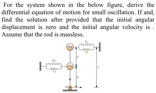 for the system shown in the below figure derive the differential equation of motion for small ...