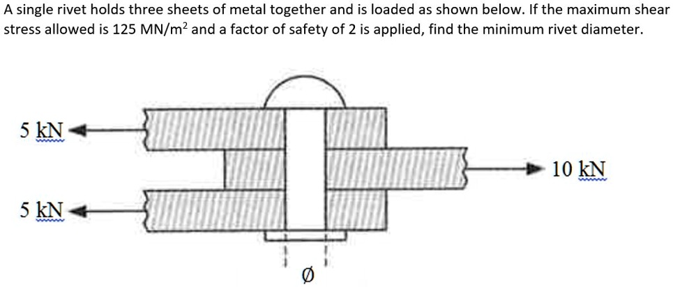 SOLVED: A single rivet holds three sheets of metal together and is ...
