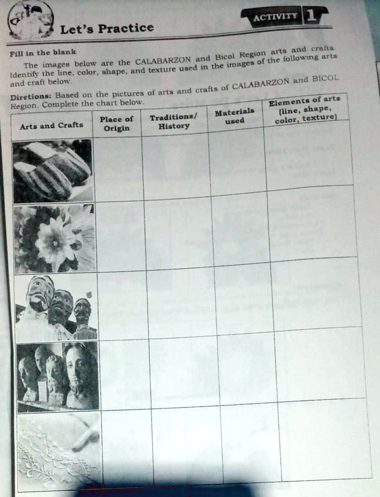 diretions based on the pictures of arts and crafts of calabarzon and ...