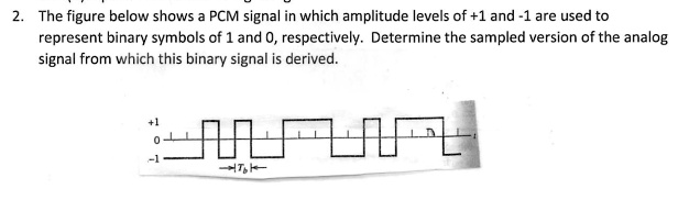 SOLVED: The figure below shows a PCM signal in which amplitude levels of +1 and -1 are used to ...