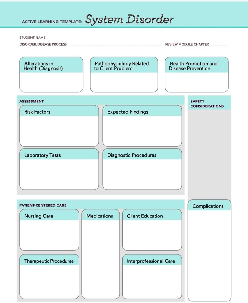 ACTIVE LEARNING TEMPLATE: System Disorder STUDENT NAME DISORDER/DISEASE ...