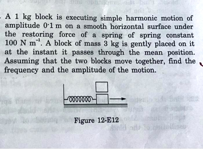 SOLVED: A 1 kg block is executing simple harmonic motion of amplitude 0.1 m on a smooth ...