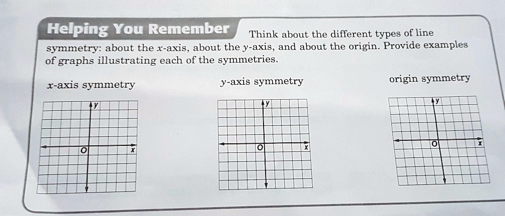 SOLVED: Helping You Remember Think about the different types of line ...