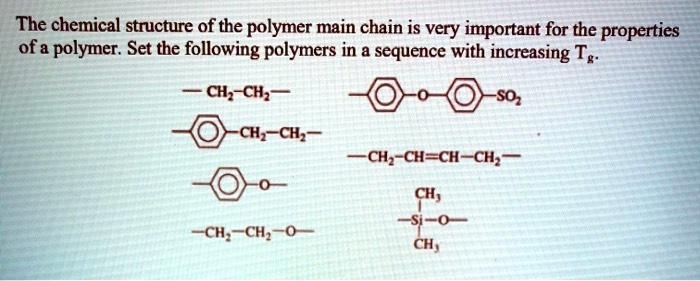 Polymers Structure And Properties