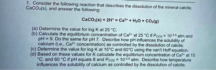Consider the following reaction that describes the dissolution of the ...