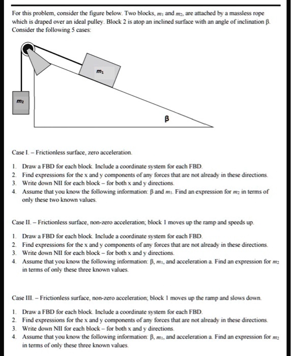 for this problem consider the figure below two blocks and mz are atachd ...