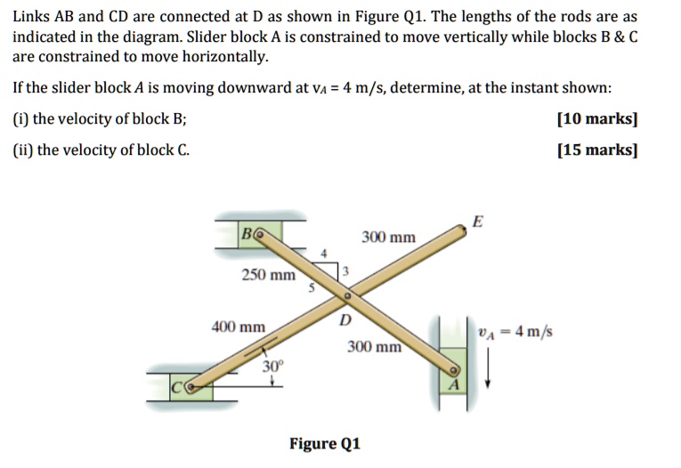 SOLVED: Links AB and CD are connected at D as shown in Figure Q1. The lengths of the rods are as ...