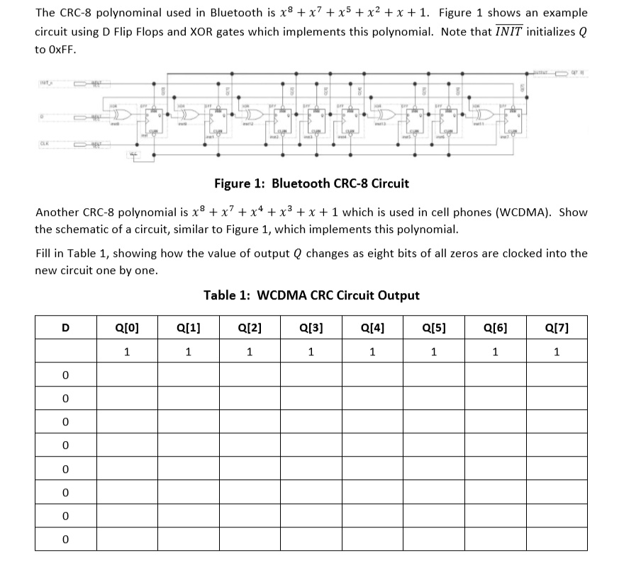 The CRC-8 polynominal used in Bluetooth is x 8 + x 7 + x 5 + x 2 + x ...